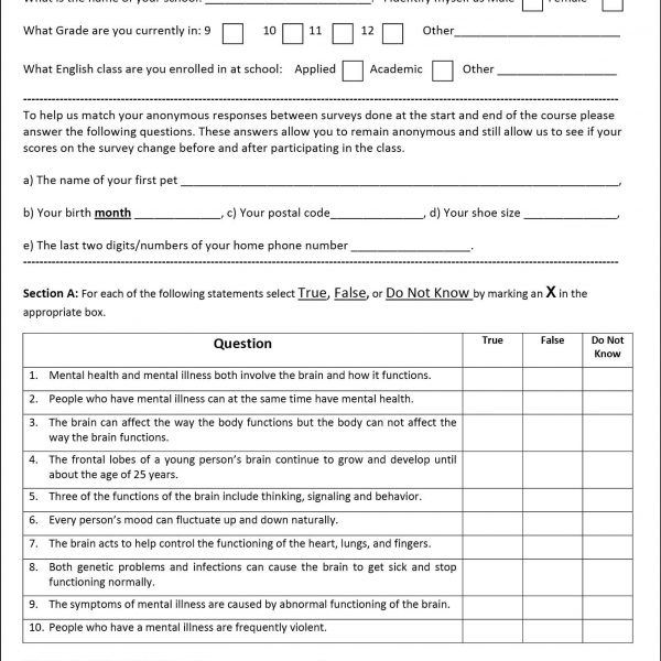 Classroom/Curricular Resources Archives - Page 2 of 2 - Mental Health ...