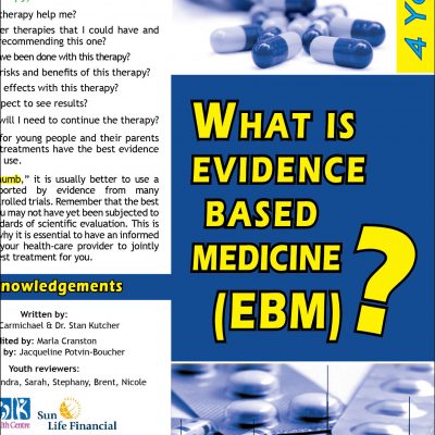 MHL Pyramid - Mental Health Literacy