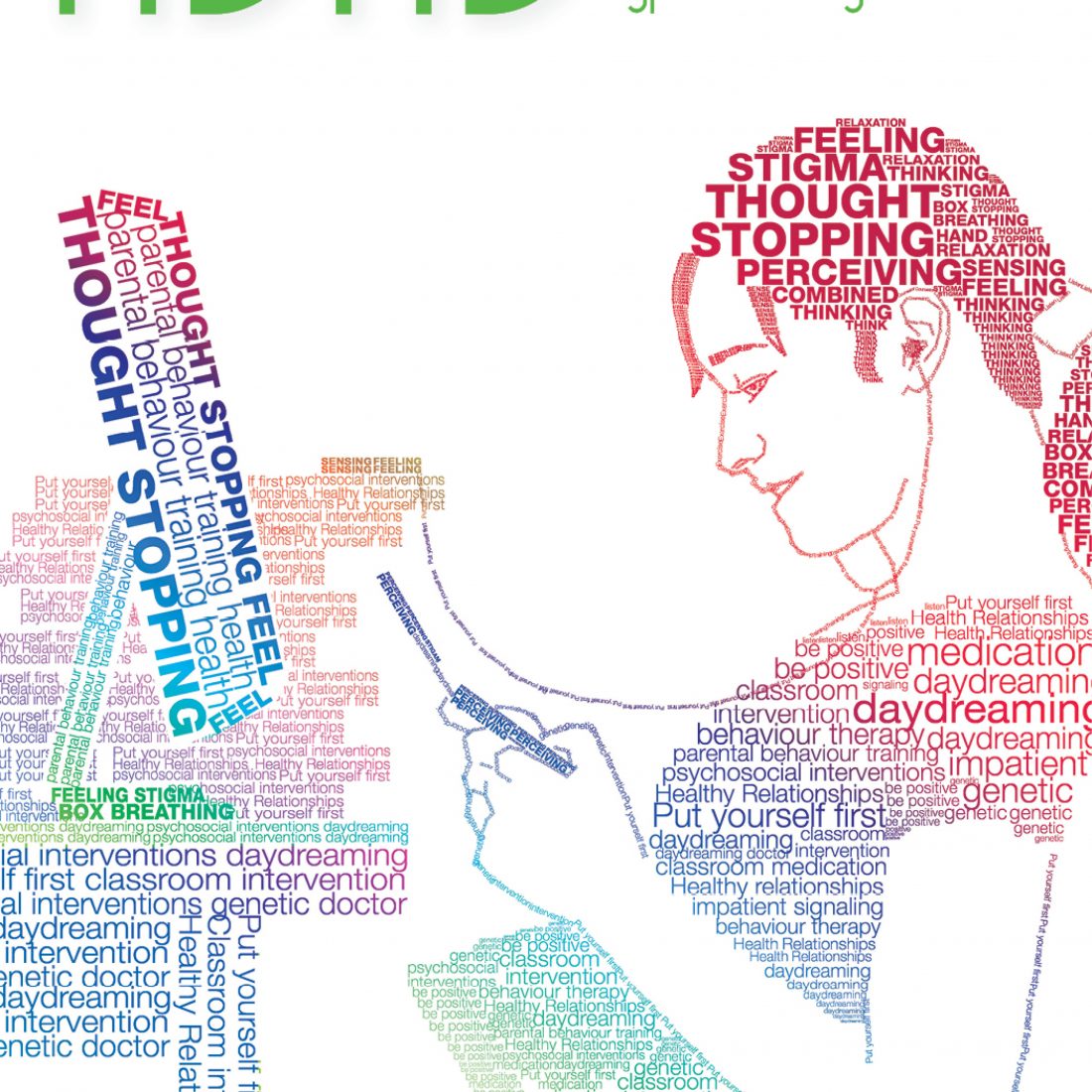 MHL Pyramid - Mental Health Literacy