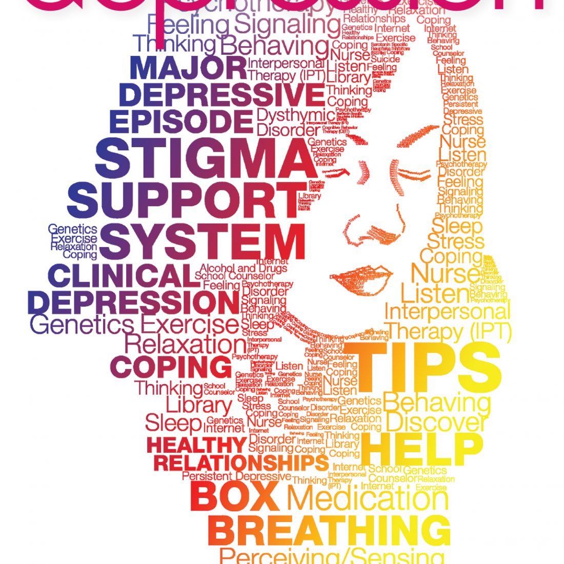 MHL Pyramid - Mental Health Literacy