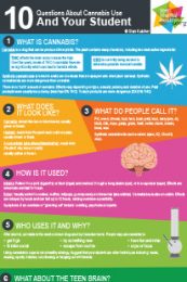 Teachers - Mental Health Literacy