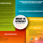 Toolbox - Mental Health Literacy
