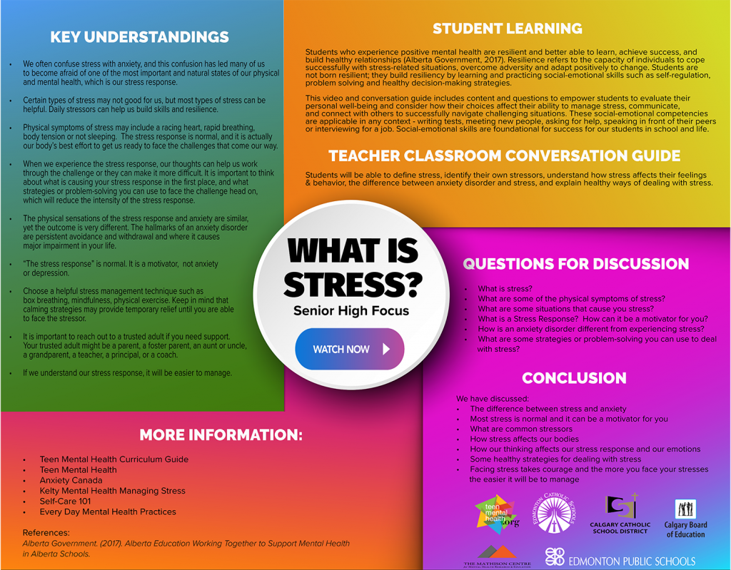What is Stress? Senior High Resource - Mental Health Literacy
