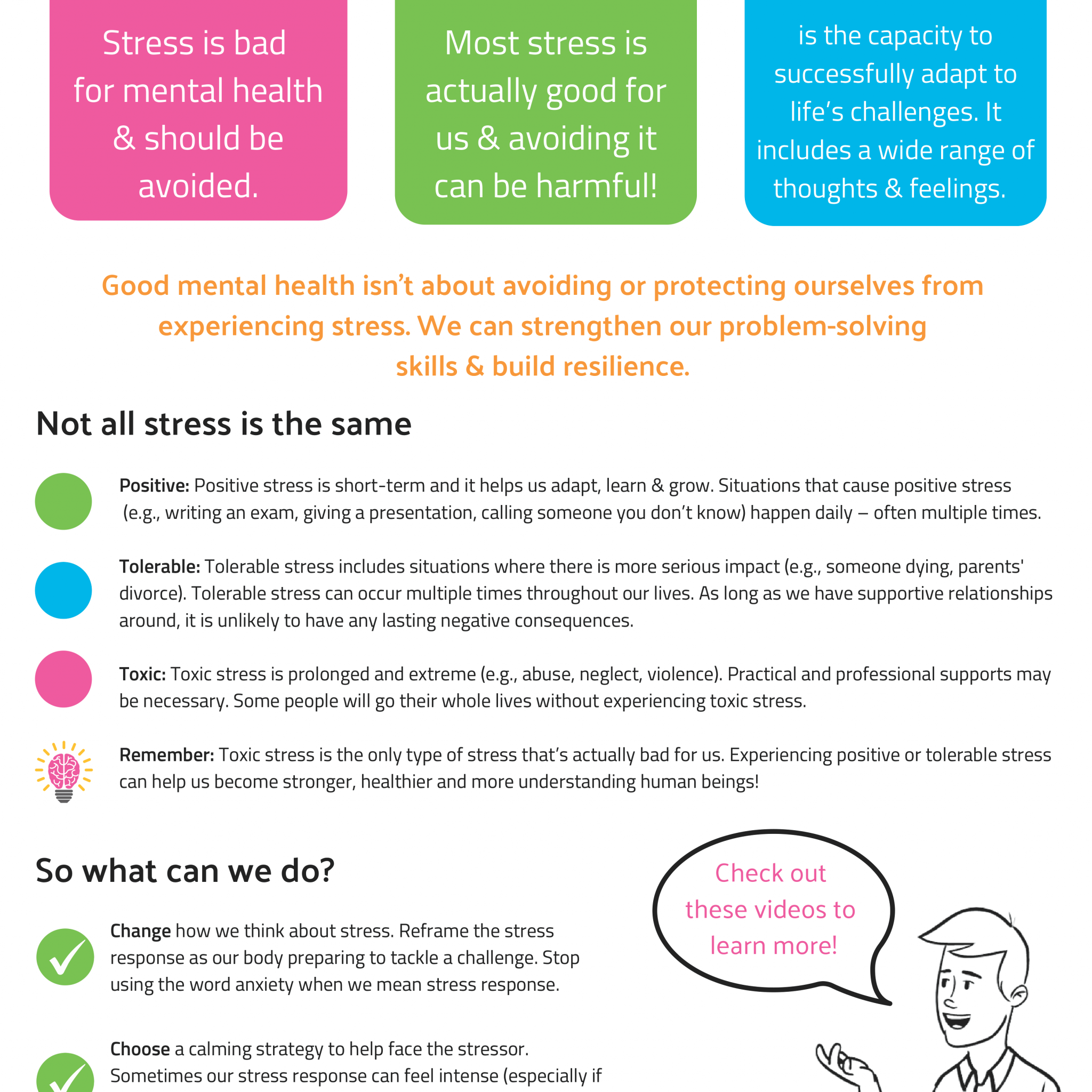 Stress Resources Archives - Mental Health Literacy