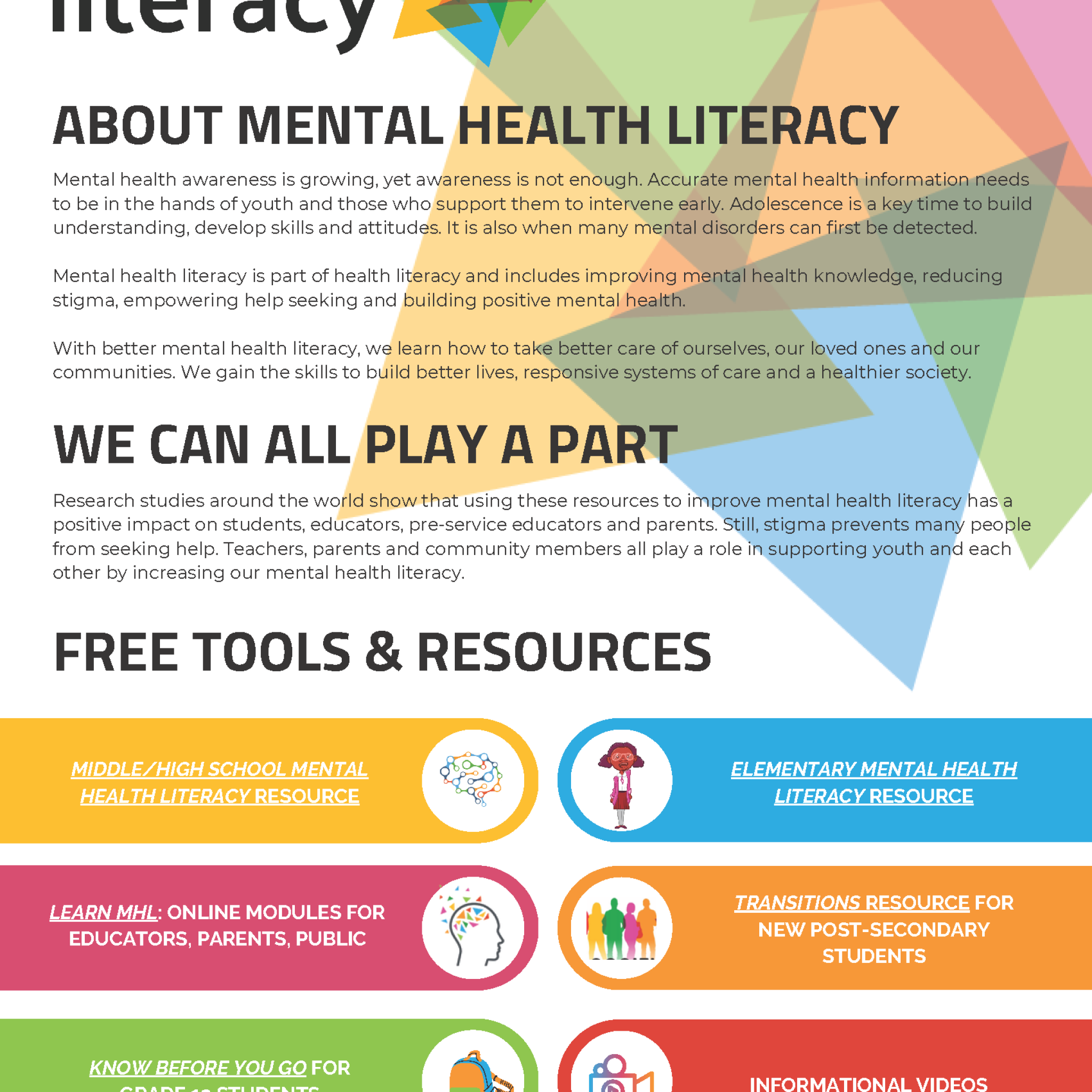Classroom/Curricular Resources Archives - Mental Health Literacy