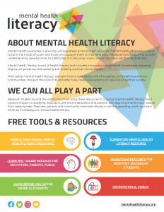 About Mental Health Literacy - Mental Health Literacy