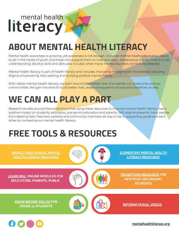Elementary Mental Health Literacy Resource - Mental Health Literacy