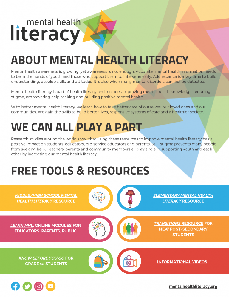 About Mental Health Literacy - Mental Health Literacy