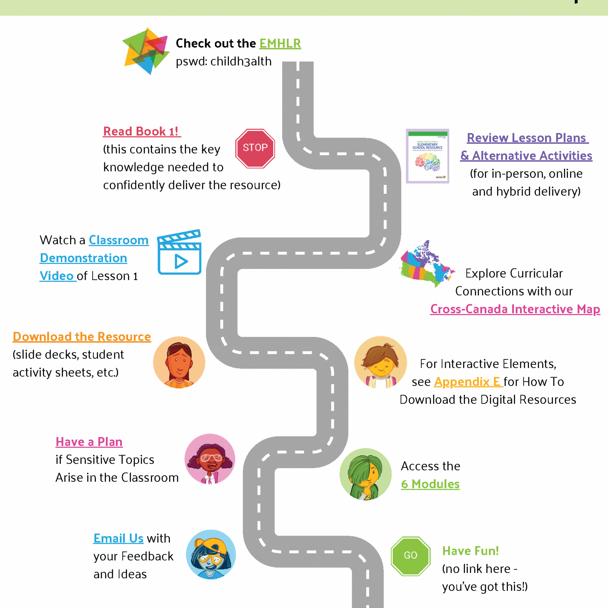 About Mental Health Literacy - Mental Health Literacy